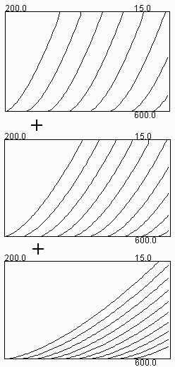 Composite Tube Models