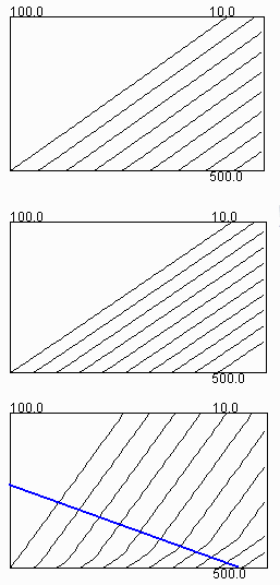 Composite Tube Models