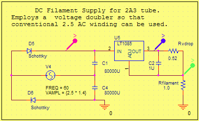 DHT Filament Hum in SET stages: Moondog case study