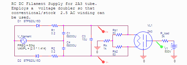 DHT Filament Hum in SET stages: Moondog case study
