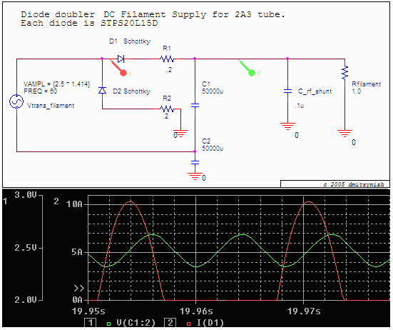 DHT Filament Hum in SET stages: Moondog case study